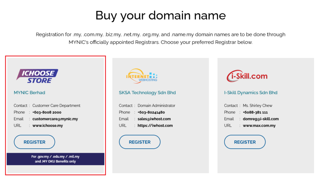 Why a .MY Domain Name is the Best Choice for Your Business in Malaysia - Cloudbase Blog